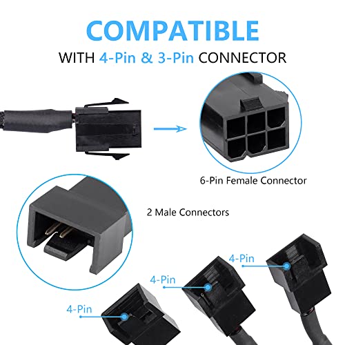 SinLoon 6 Pin PCIE to 3/4 Pin Fan,6 Pin Male PCIE to 3 x 3 Pin 4 Pin PC ...