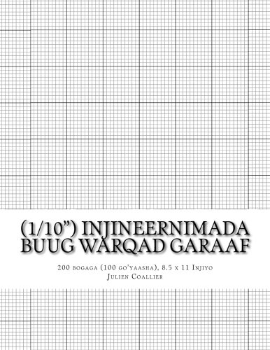 Buy (1/10") Injineernimada Buug Warqad Garaaf: 200 bogaga (100 go ...