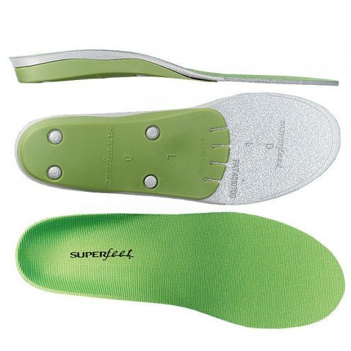 Fascite plantare: 6 esercizi e 5 solette per curarla - Corsa Futurista