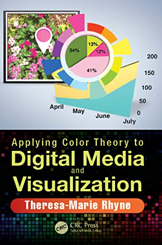 15 Best Color Theory Books Right Now