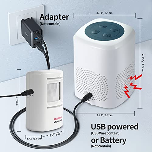 Snapklik.com : S SELDORAUK Dog Barking Alarm Motion Sensor - 1000 Feet ...