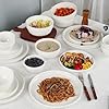 Amazon.com | HAPPY KIT Ceramic 8 inch Dinner Plates, Dessert Plates Set ...