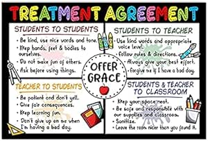 Amazon.com: KELDOO Treatment Agreement Poster Canvas Gifts For Teacher ...