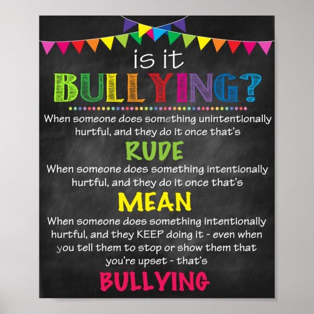 Amazon.com: Anti Bullying Poster - Anti Bullying Wall Art - Anti ...