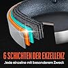 Emura Antihaft Bratpfanne | 26cm Frying Pan. Aluminium Pfanne ...
