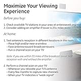 Best Rabbit Ears Tv Antenna Comparison - December 2025