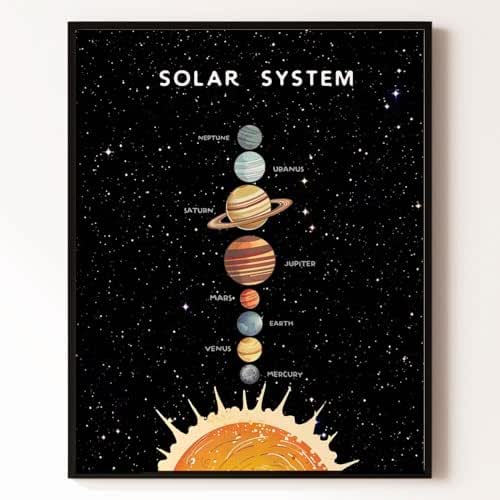 Amazon.com: Solar System Art Print, Playroom Wall Decor, Educational ...