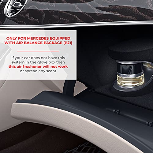 Boxiti Set – Forest Mood for Mercedes Benz Air Freshener - Want It All