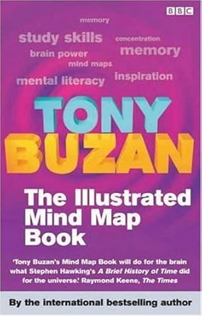 The Mind Map Book (Illustrated) (Mind Set): Amazon.co.uk: Buzan, Barry ...