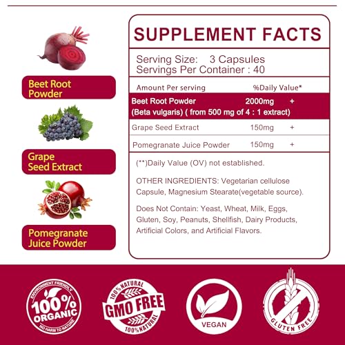 Discover Rosabella Beetroot Supplements | Organic & Men/Women Health ...