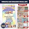 Decorably 15 Social Studies Classroom Decorations, 11x14in Matte ...
