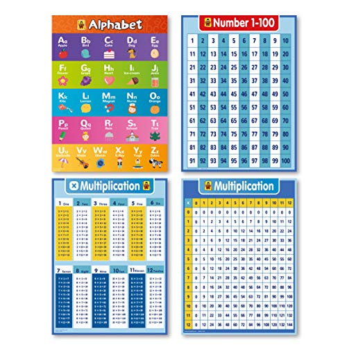 Multiplication Chart,ABC Alphabet, Number Lines - Educational - Want It All