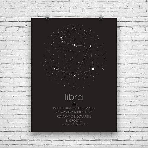Amazon.com: Libra Zodiac Sign, Astrology Print, Astrology Prints ...