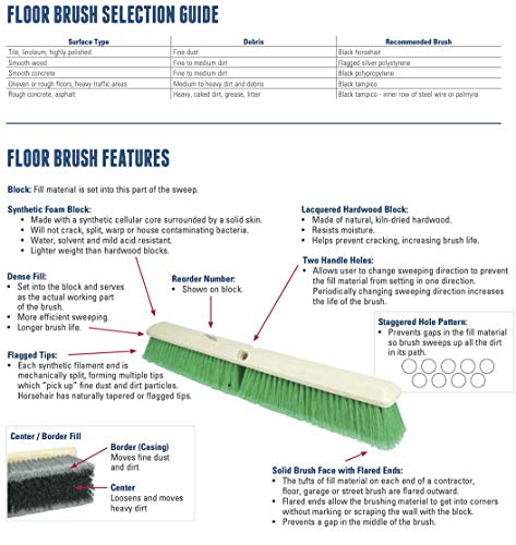 Snapklik.com : 44434 10 Block Size, 6 X 18 No Of Rows, Wood Block ...