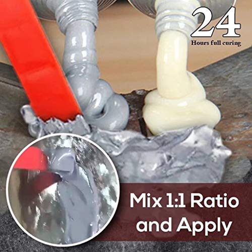 Luonita Metal Repair Paste A&B Adhesive Gel, Industrial Heat - Want It All