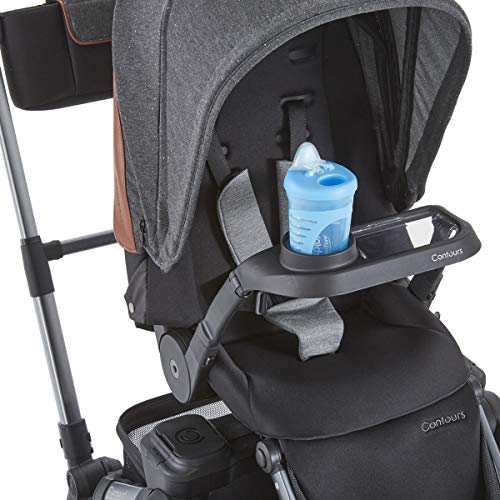 The Best Budget Contours Strollers