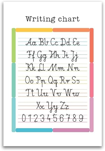 Amazon.com: Cursive Writing Alphabet Poster - Educational For ...