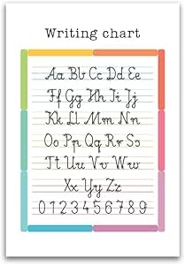 Cursive Writing Alphabet Poster - Educational For Gradeschool Kids ...