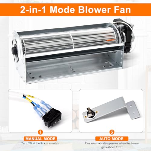 Snapklik.com : Criditpid GFB100 Vent-Free Fireplace Blower Kits For ...