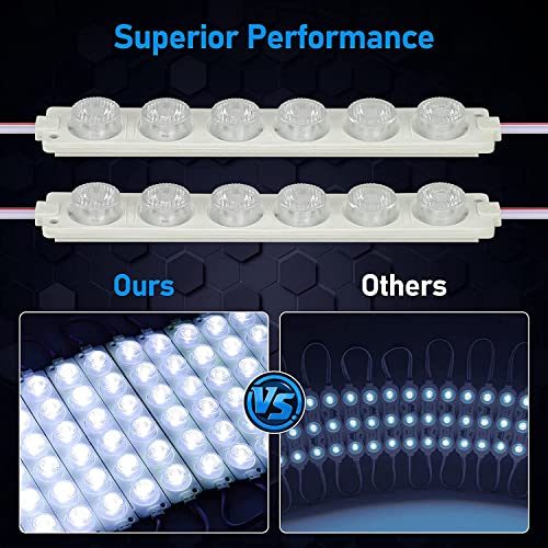 Snapklik.com : Linkstyle 12V 90 LEDs Van Interior Lights Car LED ...