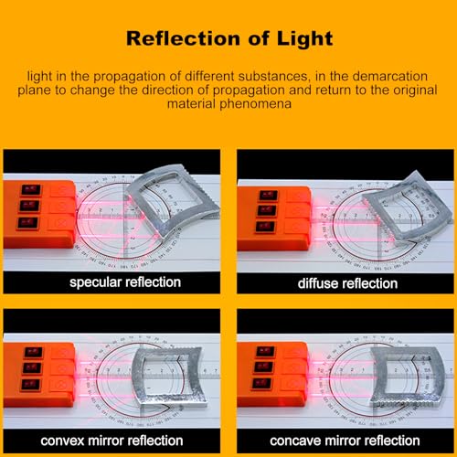 Snapklik.com : Physics Optics Experiment Set Prisms Convex Lens Triple ...