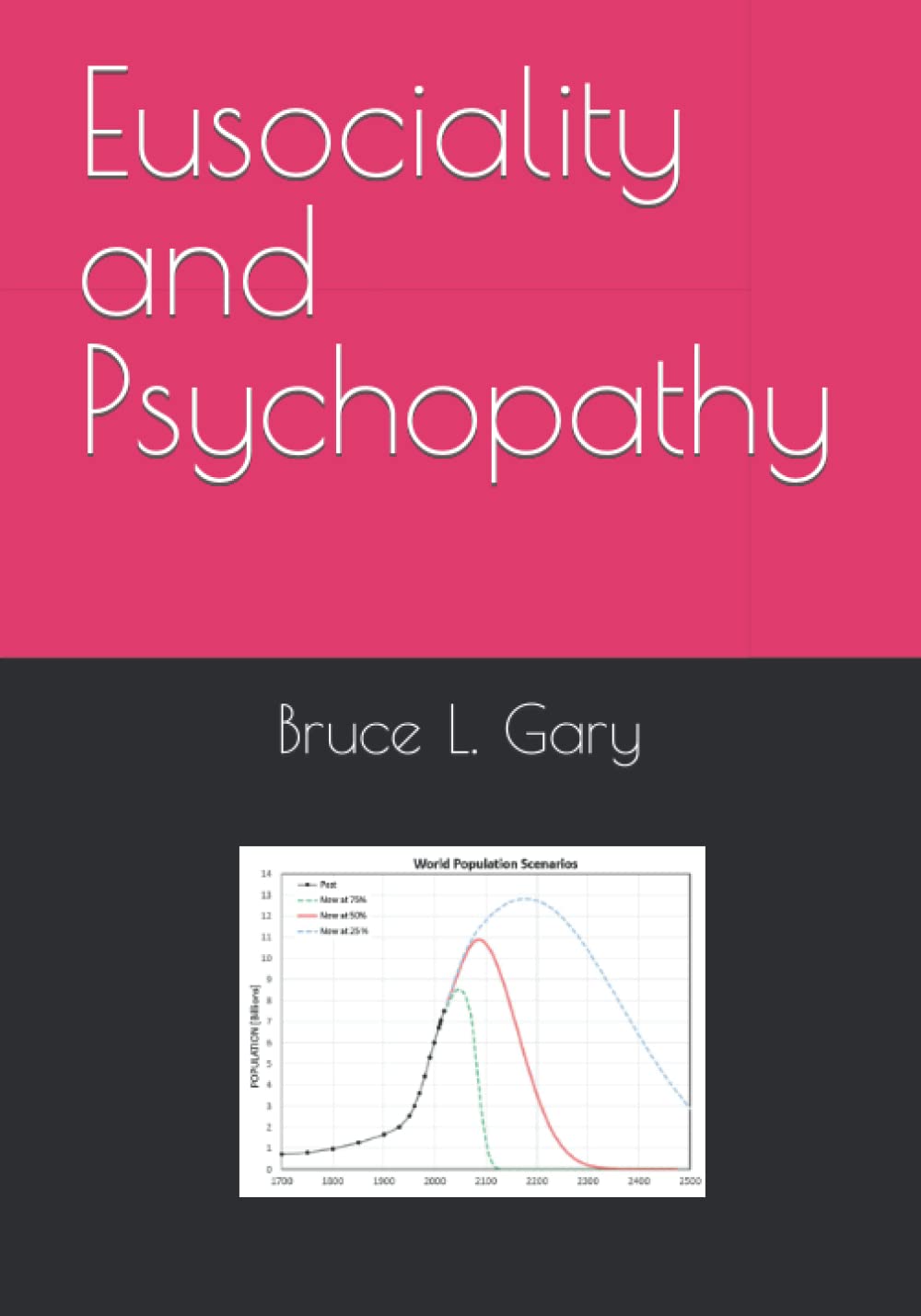 Eusociality and Psychopathy: Gary, Mr Bruce L.: 9781686799716: Amazon ...