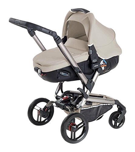 Poussette jane matrix - Avis et comparatif complet des meilleures en 2023