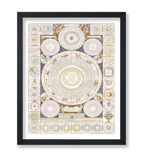 Amazon.com: Monem Art Astrology Chart Poster - 8x10 Unframed Wall Art ...