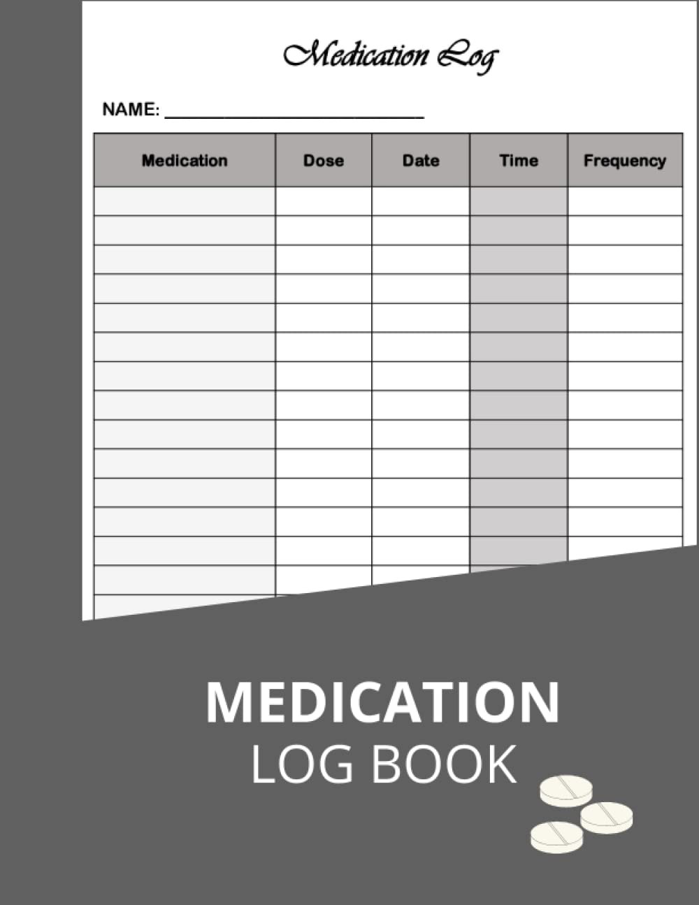 Medication Log Book: Medication Tracker – Daily Medication Checklist ...