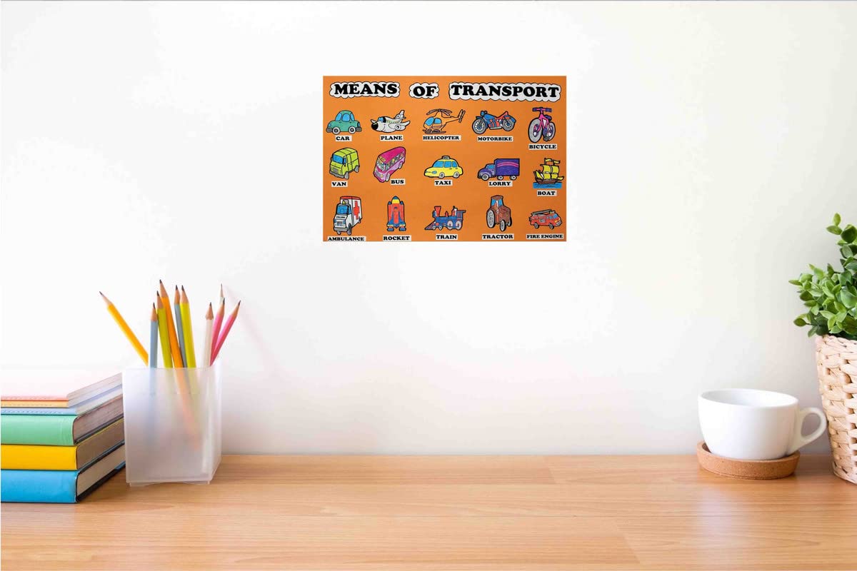 Buy Educational Poster for Kids|Sticker Poster|Means of Transport ...