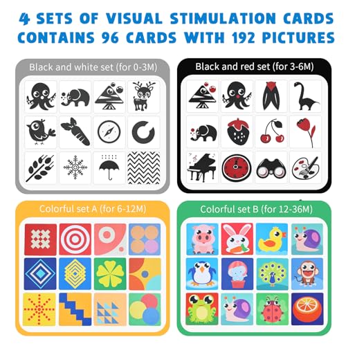 Newborn Essentials Baby Sensory Cards 96 Pcs Visual Stimulation Sensory ...