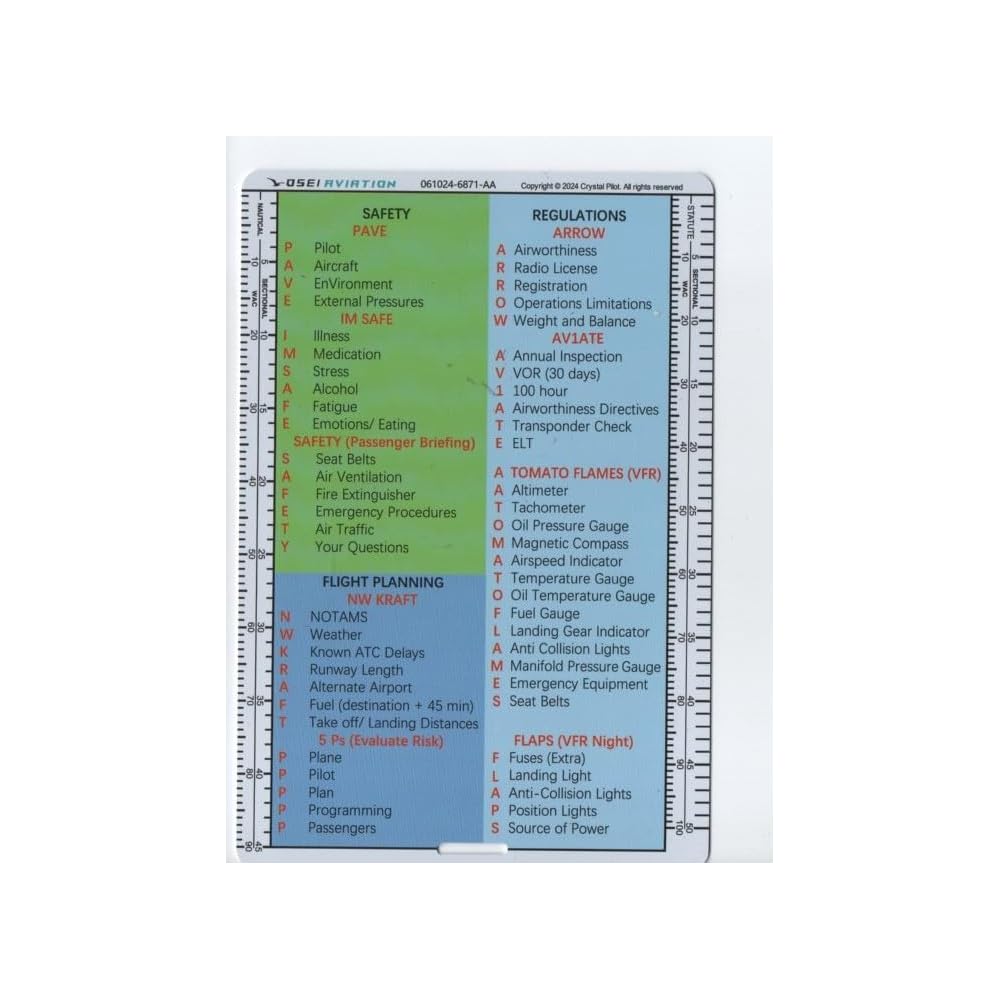 Crystal Pilot Aviation Acronym Placard with Kosovo | Ubuy