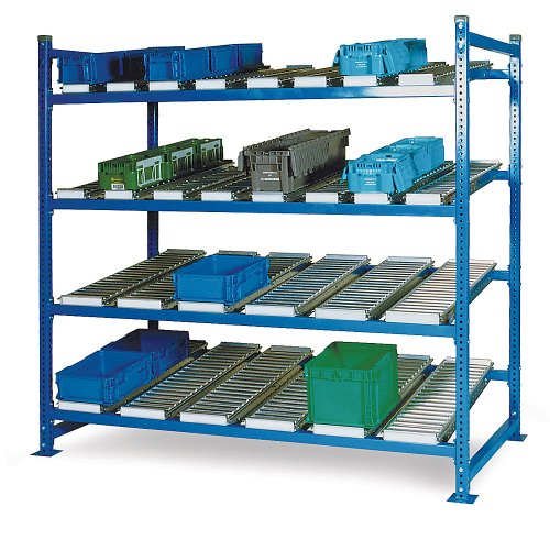 Unex Flow Cell Stationary Gravity Flow Shelving - 100X52x72": Baby ...