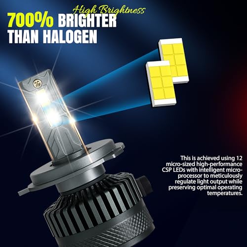 OTO2EYE H4 LED Headlight Bulbs, 250W, 25000 Lumens, Super Bright ...