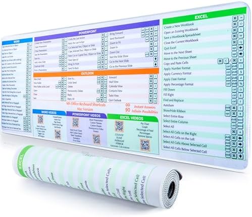 Amazon.com: DeskGuide Pro MS Office Keyboard Pad Shortcut Mouse Pad ...