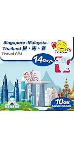 Happy 5G Australia and New Zealand 15 Days Unlimited Data Travel Sim ...