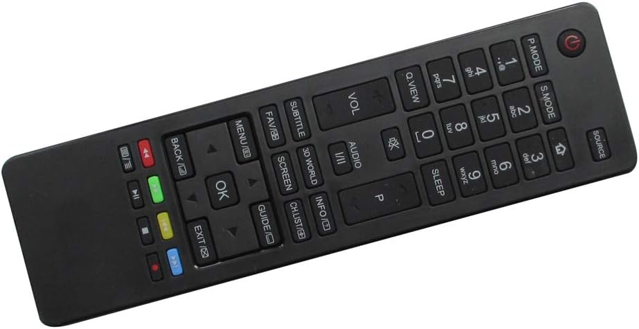 Amazon.com: Hotsmtbang Replacement Remote Control Compatible for Haier ...