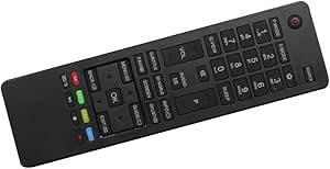 Amazon.com: Hotsmtbang Replacement Remote Control Compatible for Haier ...