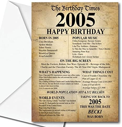 2005 Facts 18th Personalised ANY NAME Happy Birthday Greeting Card ...