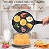 Amazon.com: WKWKTOTO Pancake Pan Suitable for All Stovetops & Induction ...