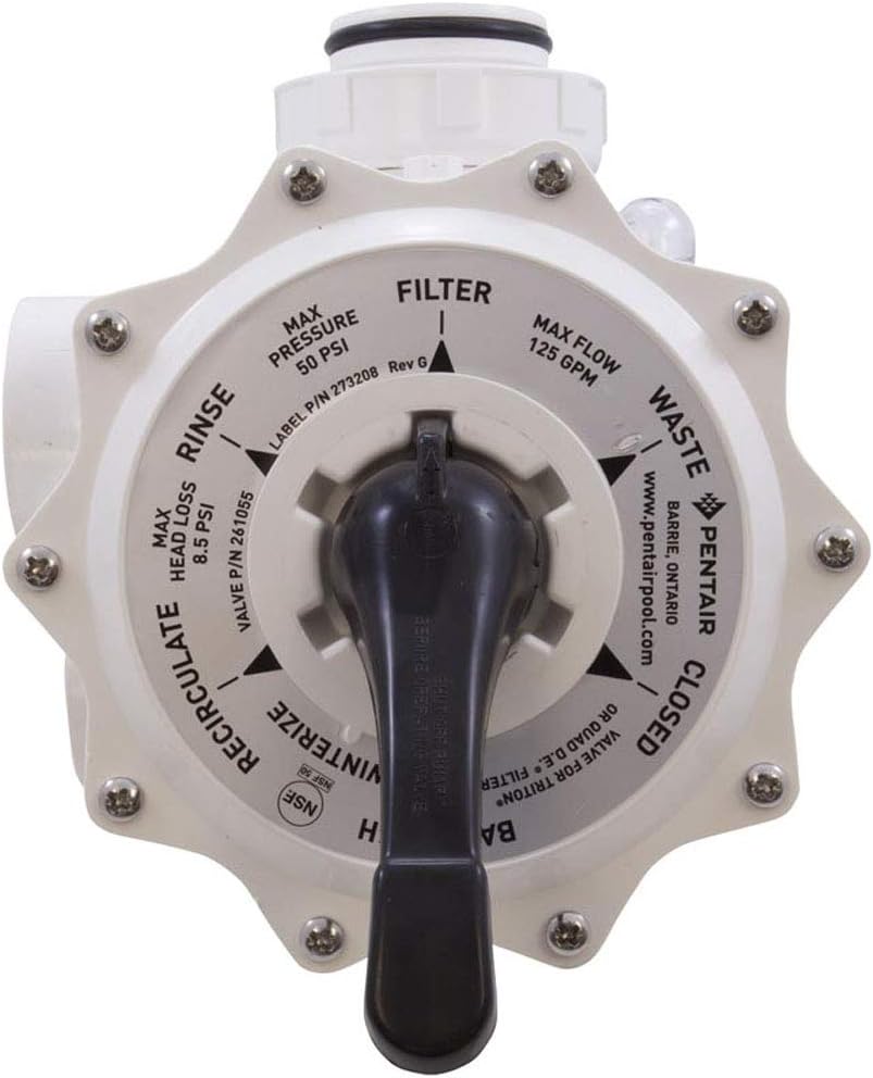 Pentair 261055 Multiport Valve Instruction Manual for Triton and Quad D ...