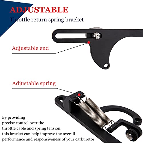 Snapklik.com : GDDGHS Throttle Cable Bracket For Holley Carburetor 4150 ...