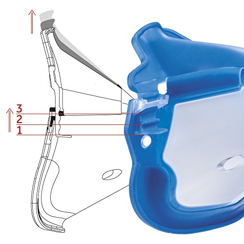 Imetec Med AR1000 Aerosol a Pistone con Mascherina Pediatrica a ...