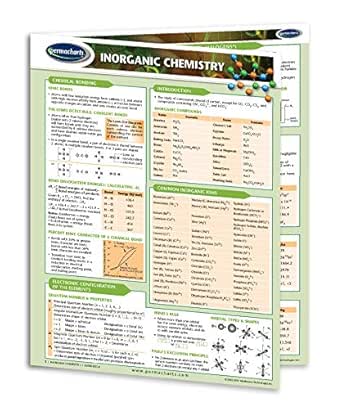 Amazon.com: Inorganic Chemistry Chart - 4-page Laminated Chemistry ...
