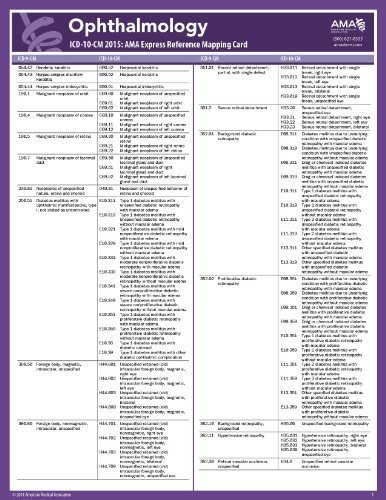 ICD-10 Mappings 2015 Express Reference Coding Card: Ophthalmology 1st ...