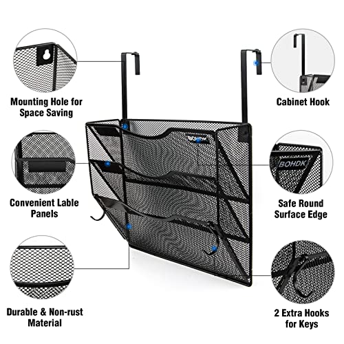 Snapklik.com : BOHDK Wall File Organizer, 3 Tire Hanging File Folder ...