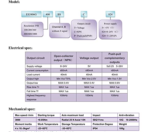Snapklik.com : Incremental Rotary Encoder 600 PPR A B 90 Phase 5V ...