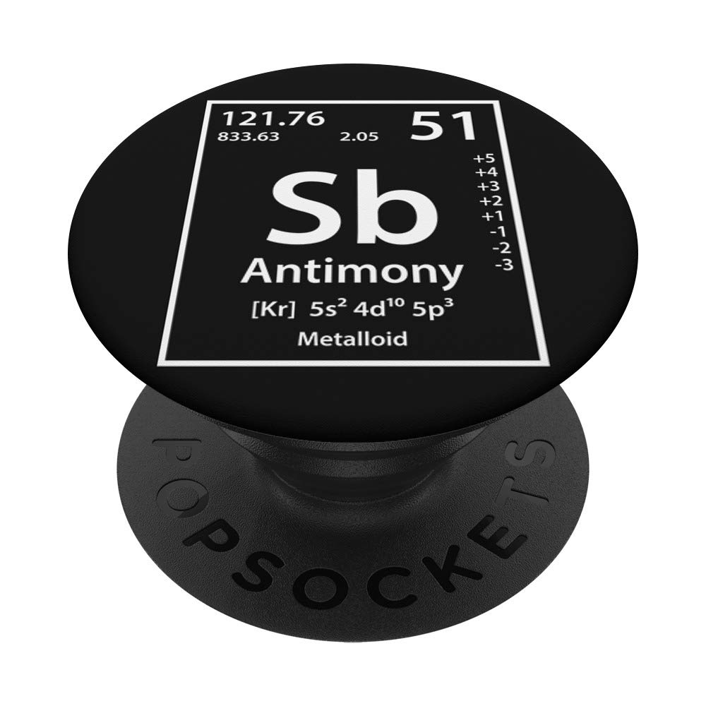 Antimony Periodic Table