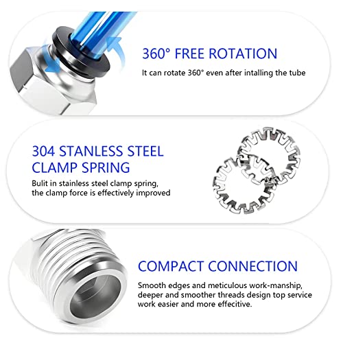 46 Pcs Brass DOT Air Brake Line Fittings Assortment, 1/4" 3/8" 1/2 ...