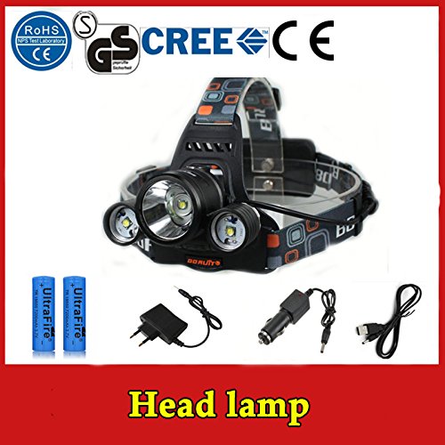Buy Generic full set headlamp : 2017 Headlamp Led lighting Head Lamp ...